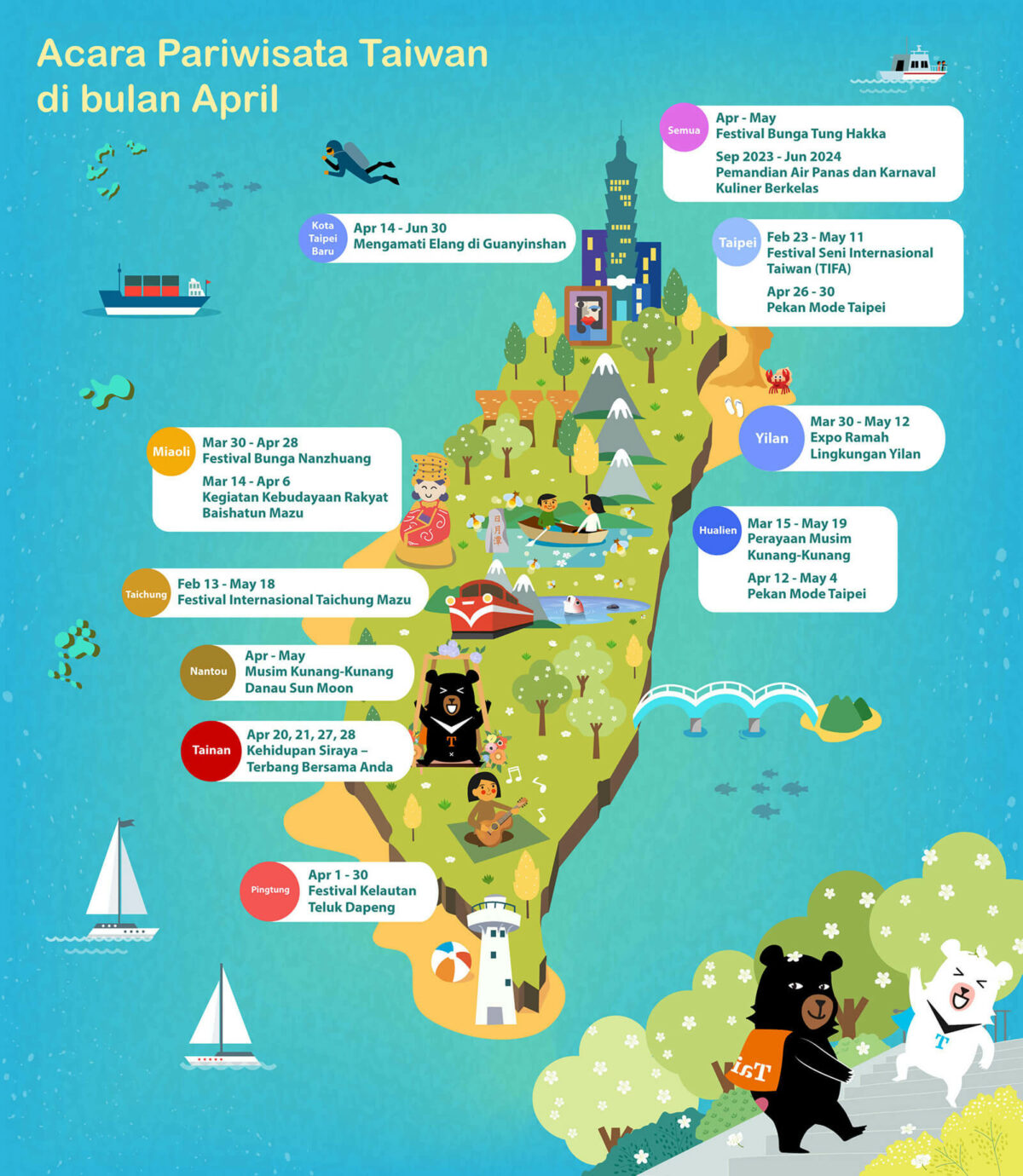 GRATIS paket wisata setengah hari untuk penumpang yang transit atau ...