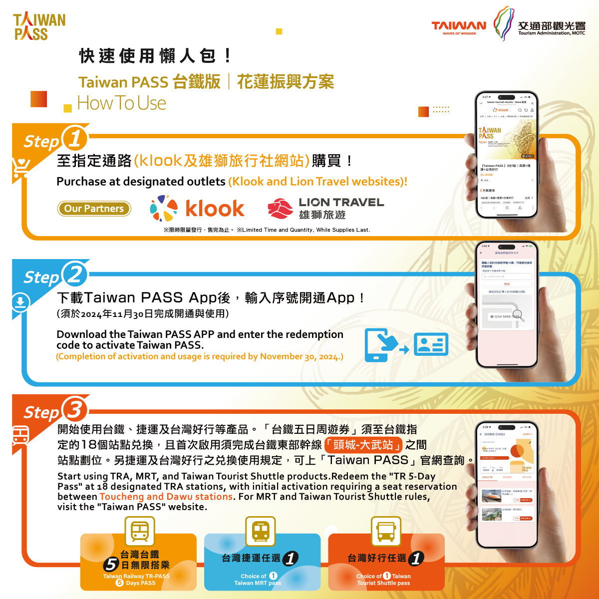 TaiwanPASS - Taiwan Tourism