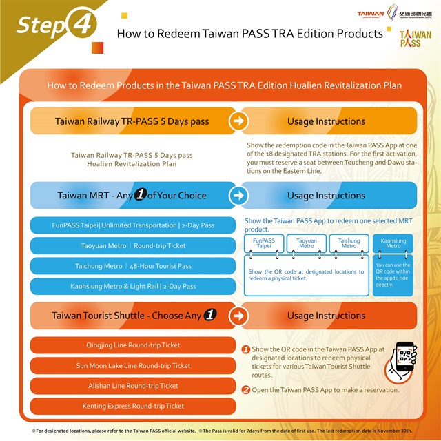 TaiwanPASS - Taiwan Tourism